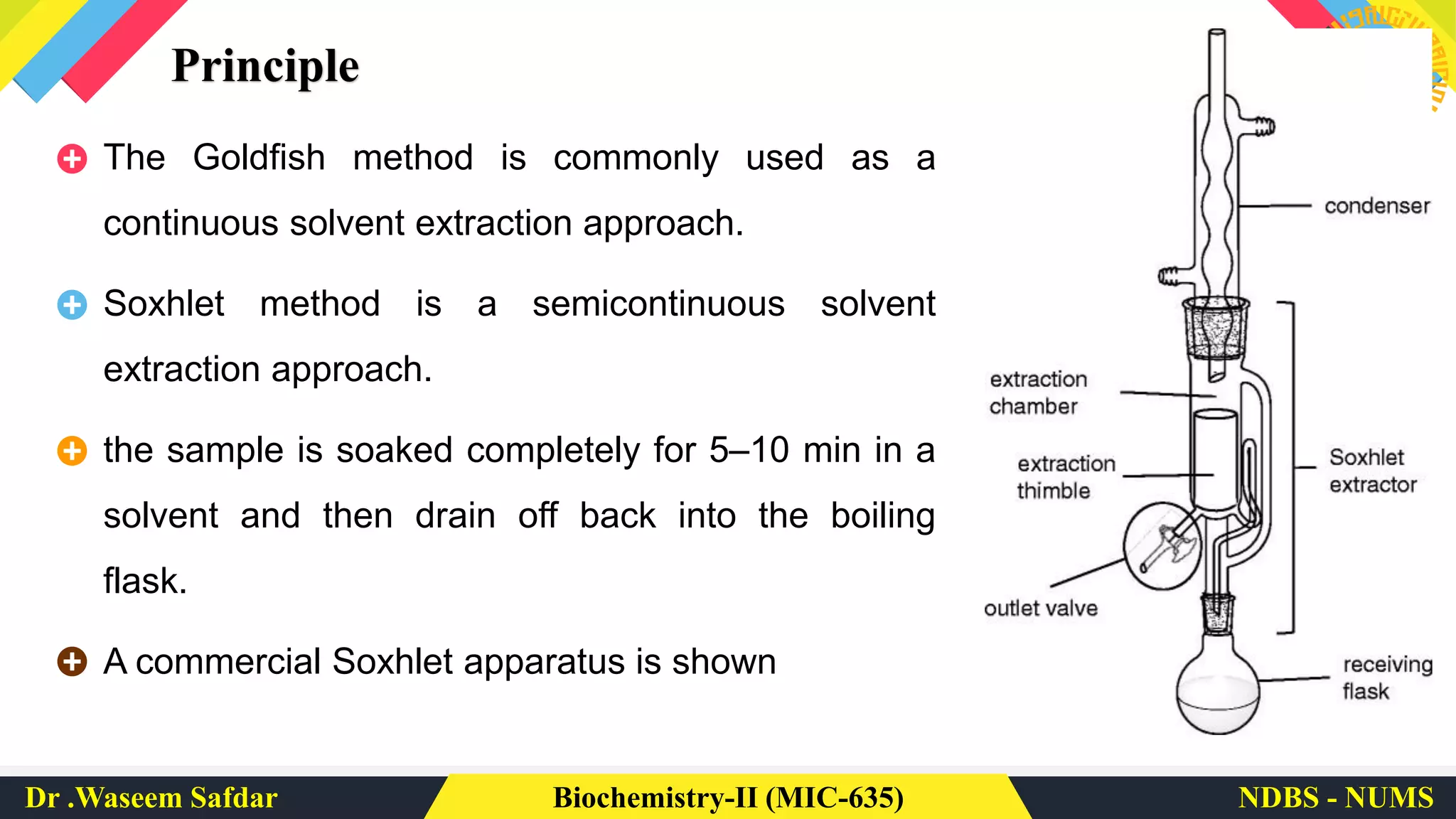 MIC-635, Practical-6.pdf