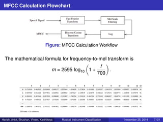 Musical Instrument Classification | PDF