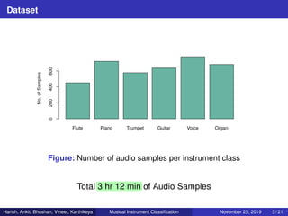 Musical Instrument Classification | PDF