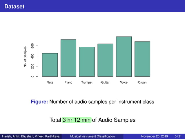Musical Instrument Classification | PDF
