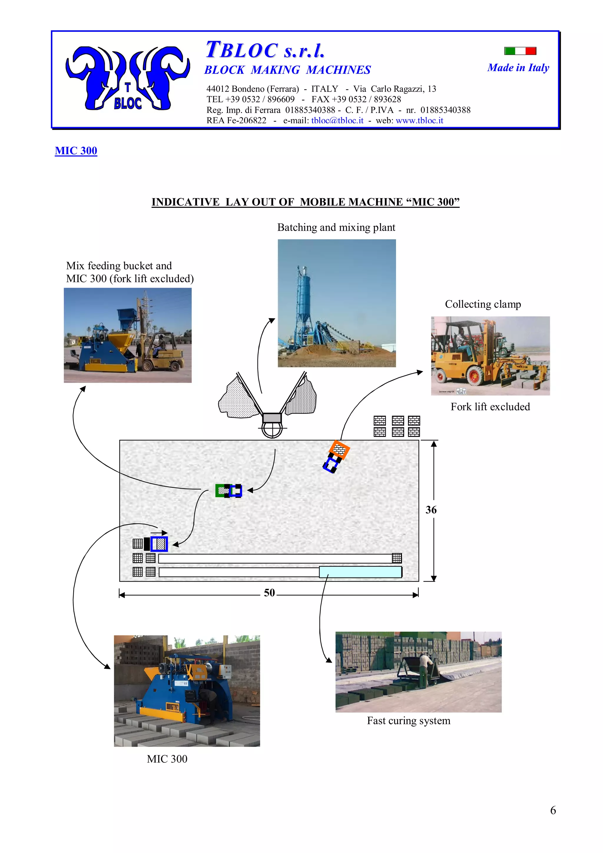 EGG-LAYER, HYDRAULIC AND POLYVALENT BLOCK MACHINE MODEL “ MIC 300 ” | PDF