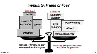 Basic intro to Microbes and the Immune System Powerpoint | PPTX