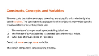 Social science theories | PDF