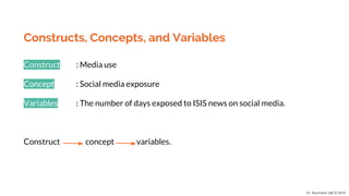 Social science theories | PDF