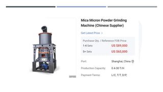 Mica Industry - Information | PPT