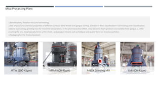 Mica Industry - Information | PPT