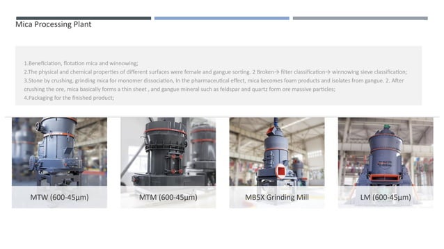 Mica Industry - Information | PPT