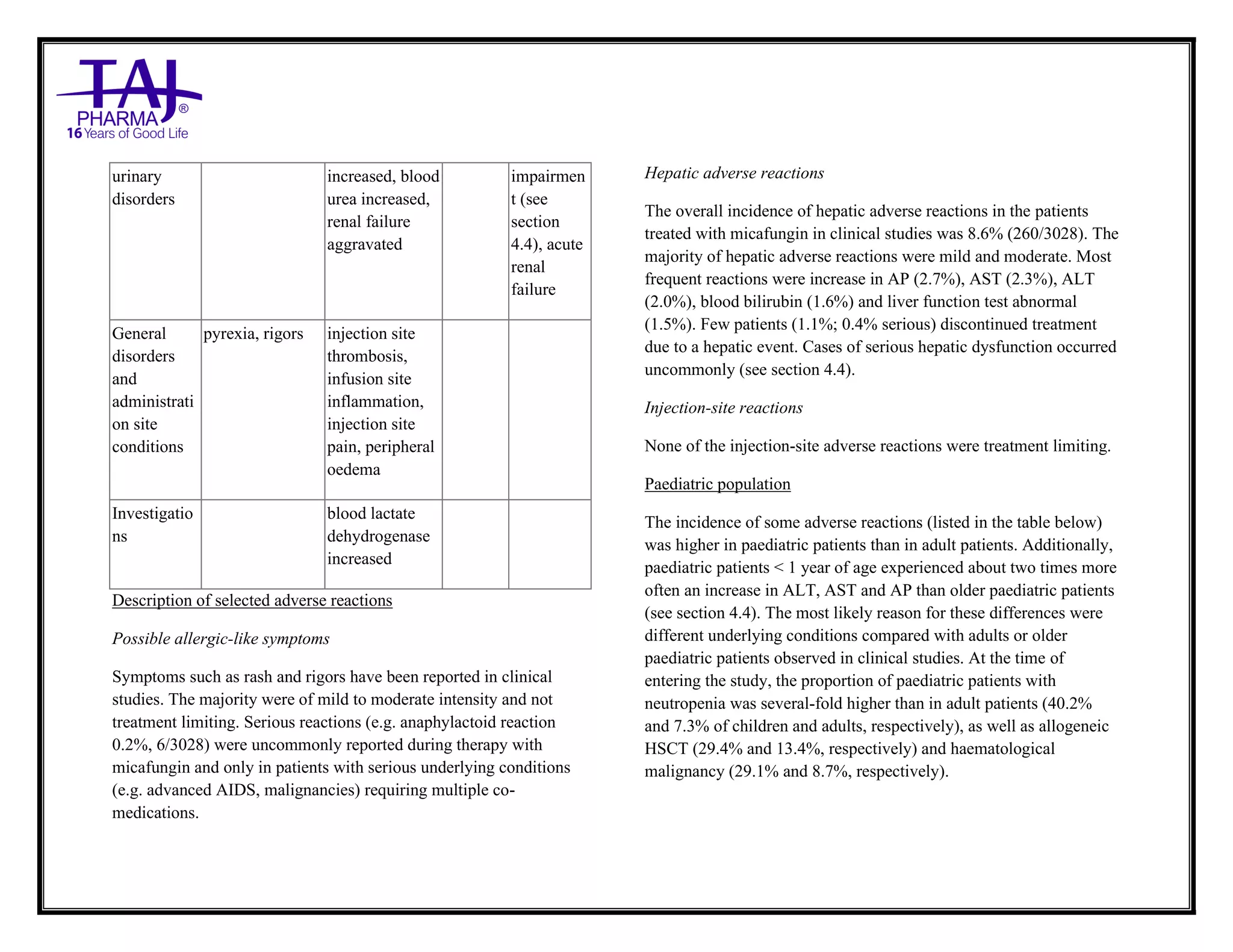 Micafungin for Injection Taj Pharma SmPC | PDF