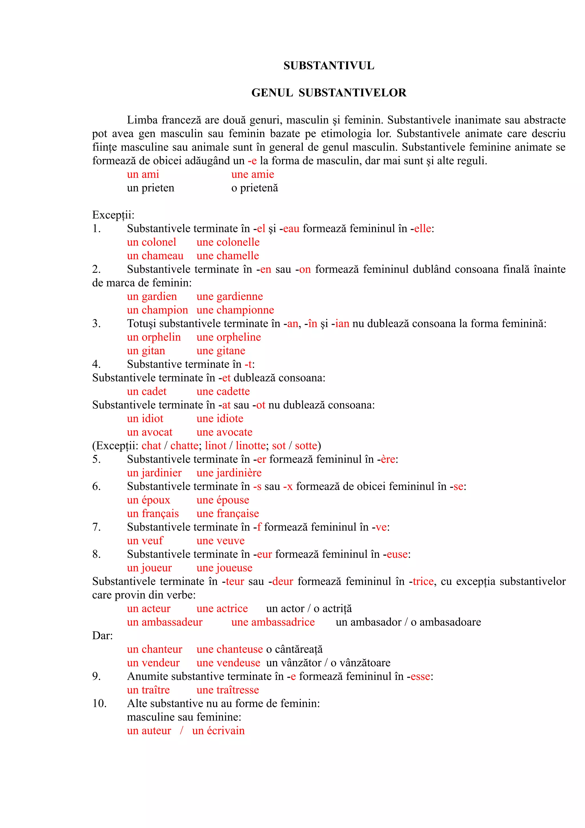Mica gramatica a limbii franceze | PDF