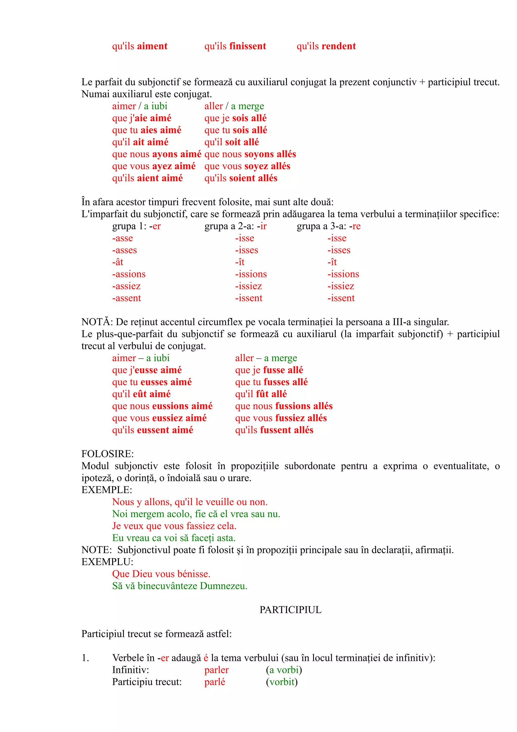 Mica gramatica a limbii franceze | PDF