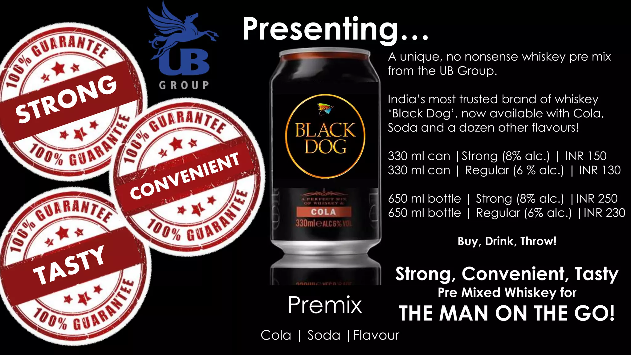Product Launch | Pre Mix Whiskey | PDF