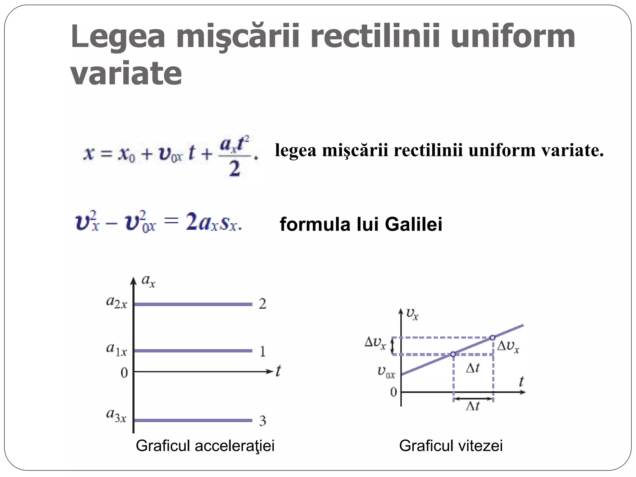 Mişcarea rectilinie uniform variată. acceleraţia | PPTX