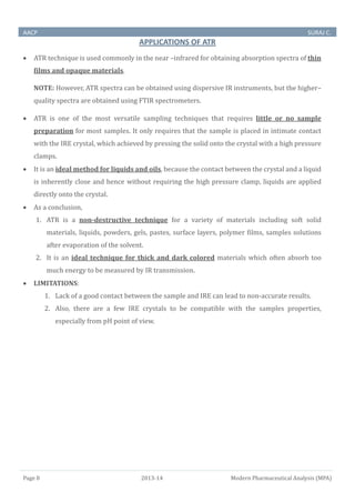 Micro ATR - A review | PDF