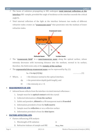 Micro ATR - A review | PDF