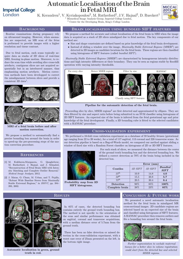 Automatic Localisation of the Brain in Fetal MRI (Miccai 2013 poster) | PDF