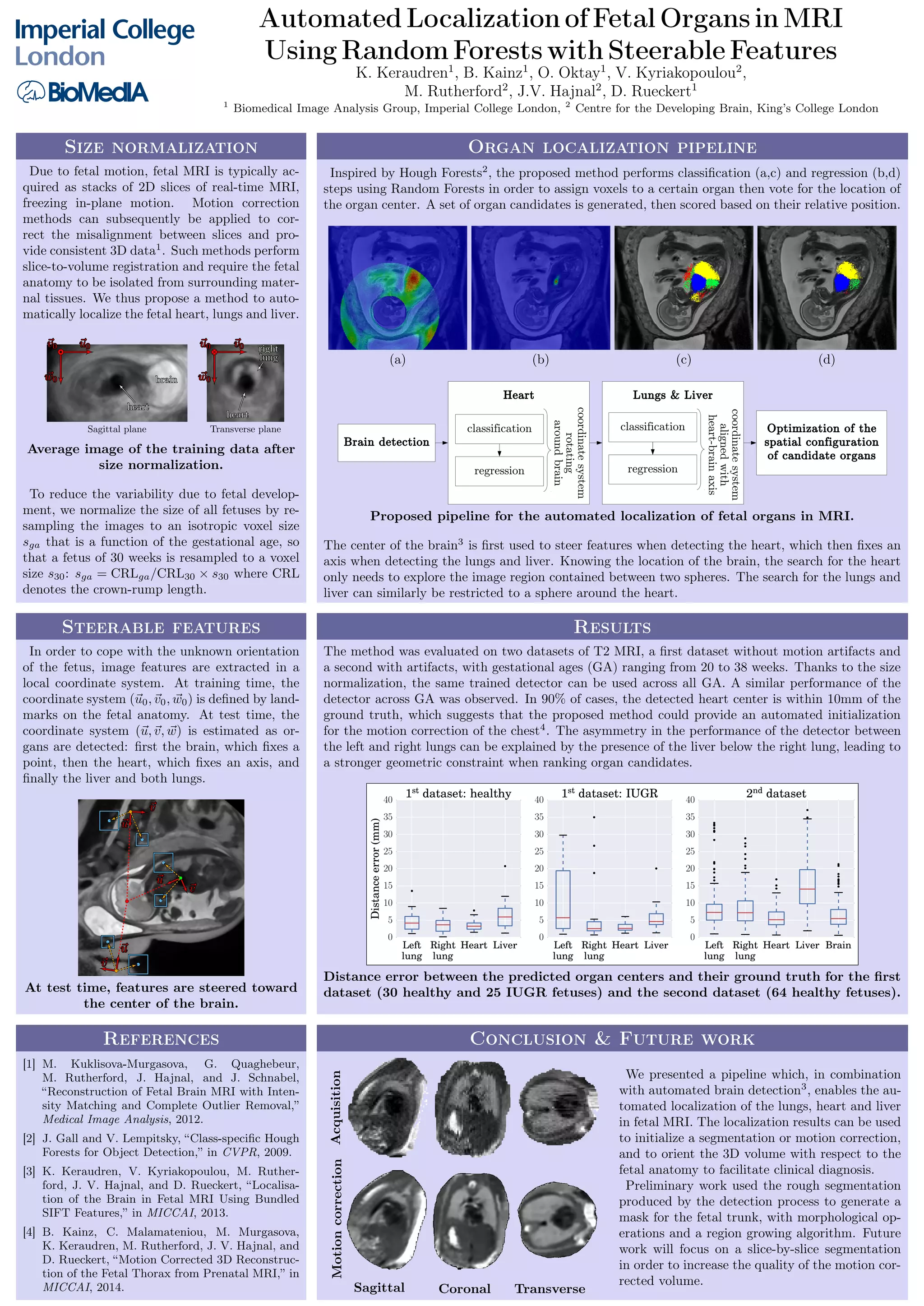 Automated Localization of Fetal Organs in MRI Using Random Forests with Steerable Features ...