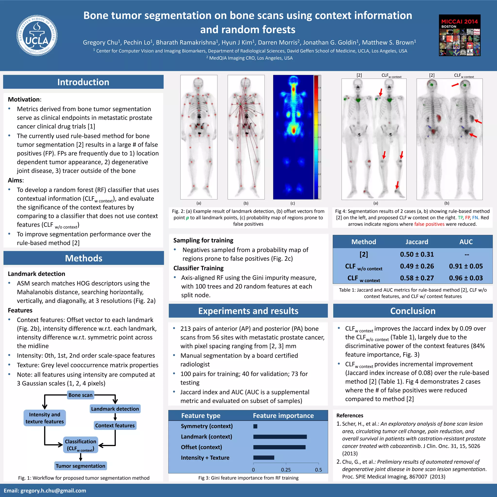 Bone tumor segmentation on bone scans using context information and ...