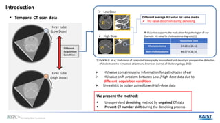 Patch-wise Deep Metric Learning for Unsupervised Low-Dose CT Denoising | PPTX