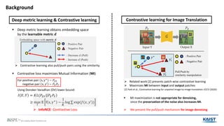 Patch-wise Deep Metric Learning for Unsupervised Low-Dose CT Denoising | PPTX
