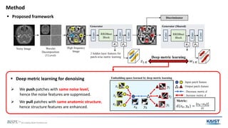 Patch-wise Deep Metric Learning for Unsupervised Low-Dose CT Denoising | PPTX