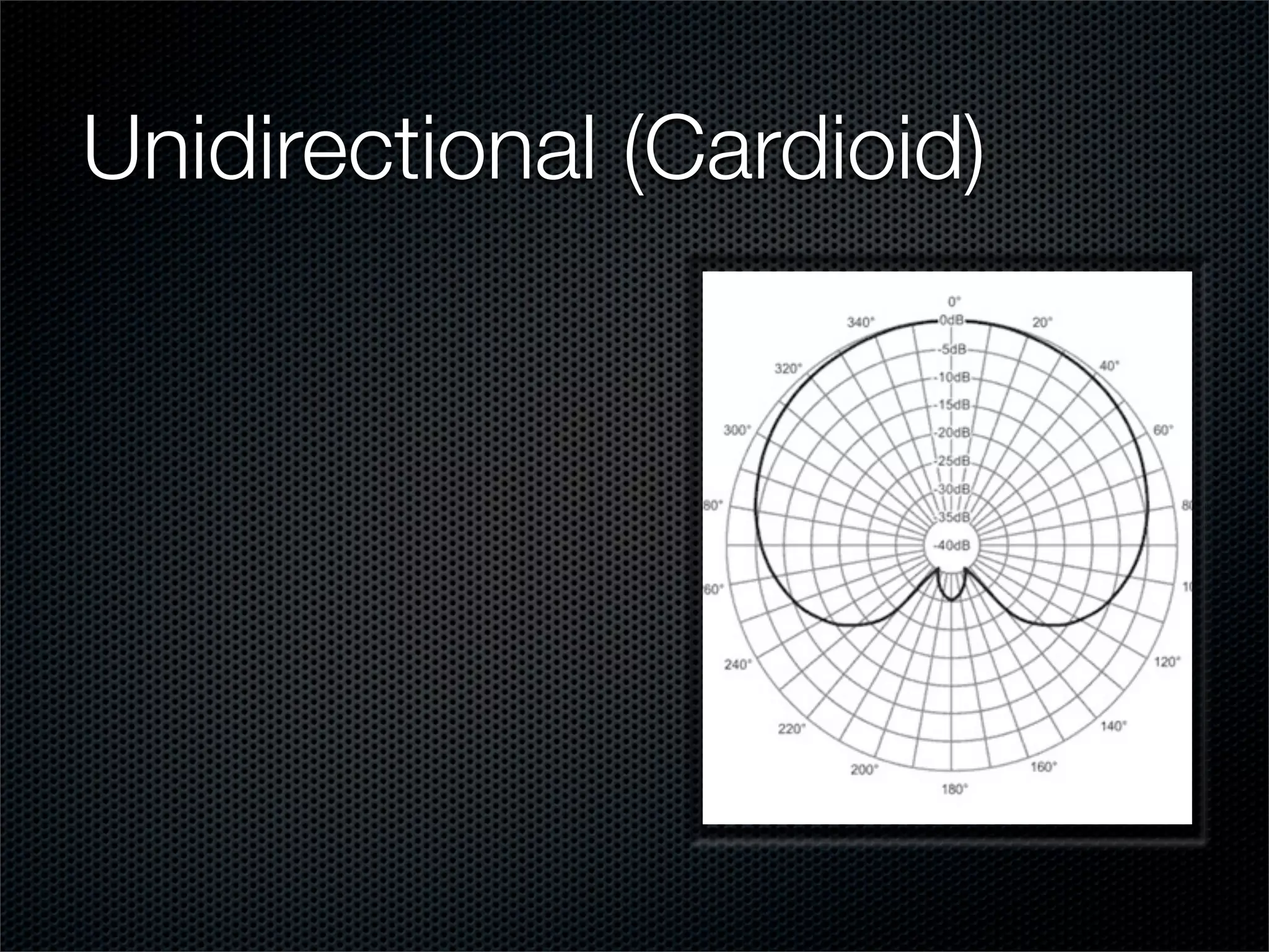 An Introduction to Microphone | PDF