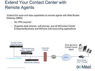 Award Winning Mitel MiContact Center Solutions | PPT