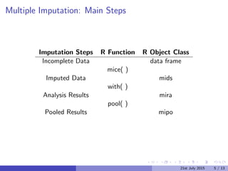 SheffieldR July Meeting - Multiple Imputation with Chained Equations (MICE) package | PPT