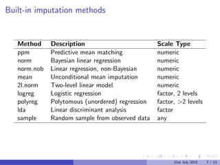 SheffieldR July Meeting - Multiple Imputation with Chained Equations ...
