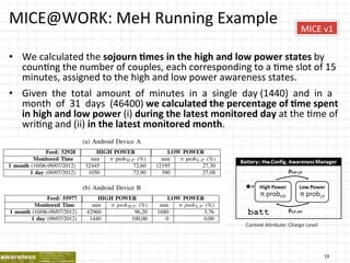 MICE: Monitoring and modelIing the Context Evolution | PPT | Free Download