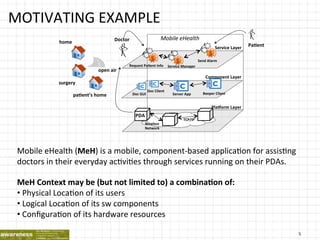 MICE: Monitoring and modelIing the Context Evolution | PPT | Free Download