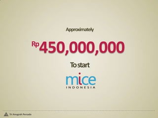 MICE-Indonesia.com