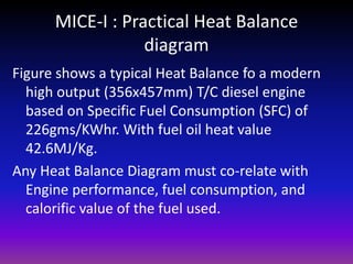 MICE - I PPT-2 Study Lse, mse, hse, mps,mcr,csr,.pptx