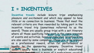 MEetings Incentives Conventions Exchange_CHAPTER-VIII_G3.pptx