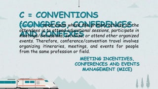 MEetings Incentives Conventions Exchange_CHAPTER-VIII_G3.pptx