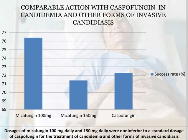 Micedge CME module .pptx