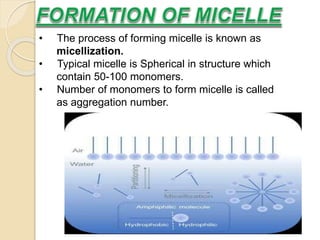 micelle and surfactant | PPTX