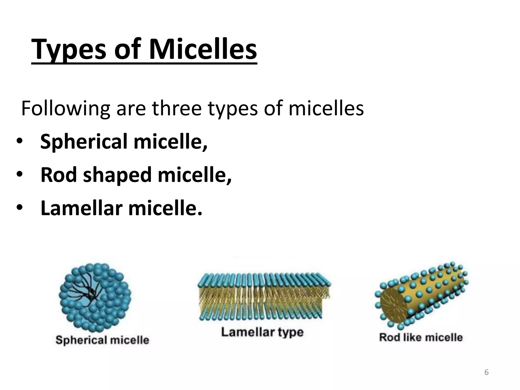 Micelle and critical micelle concentration | PPTX