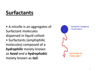 Micelle and critical micelle concentration | PPTX