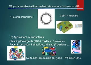 Micelle presentation | PPTX