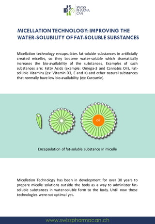 Micelle technology leaflet Swiss Pharma | PDF