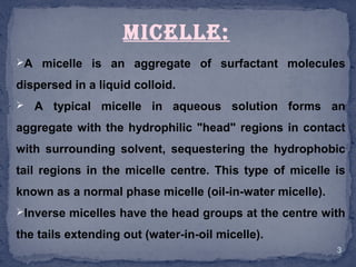 Micellization | PPT