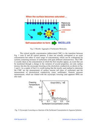 Micells | PDF | Chemistry | Science