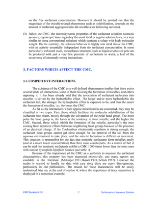 Micells | PDF