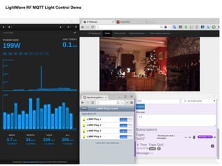 Connecting all the things with MQTT & Node-RED | PDF