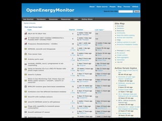 Connecting all the things with MQTT & Node-RED | PDF