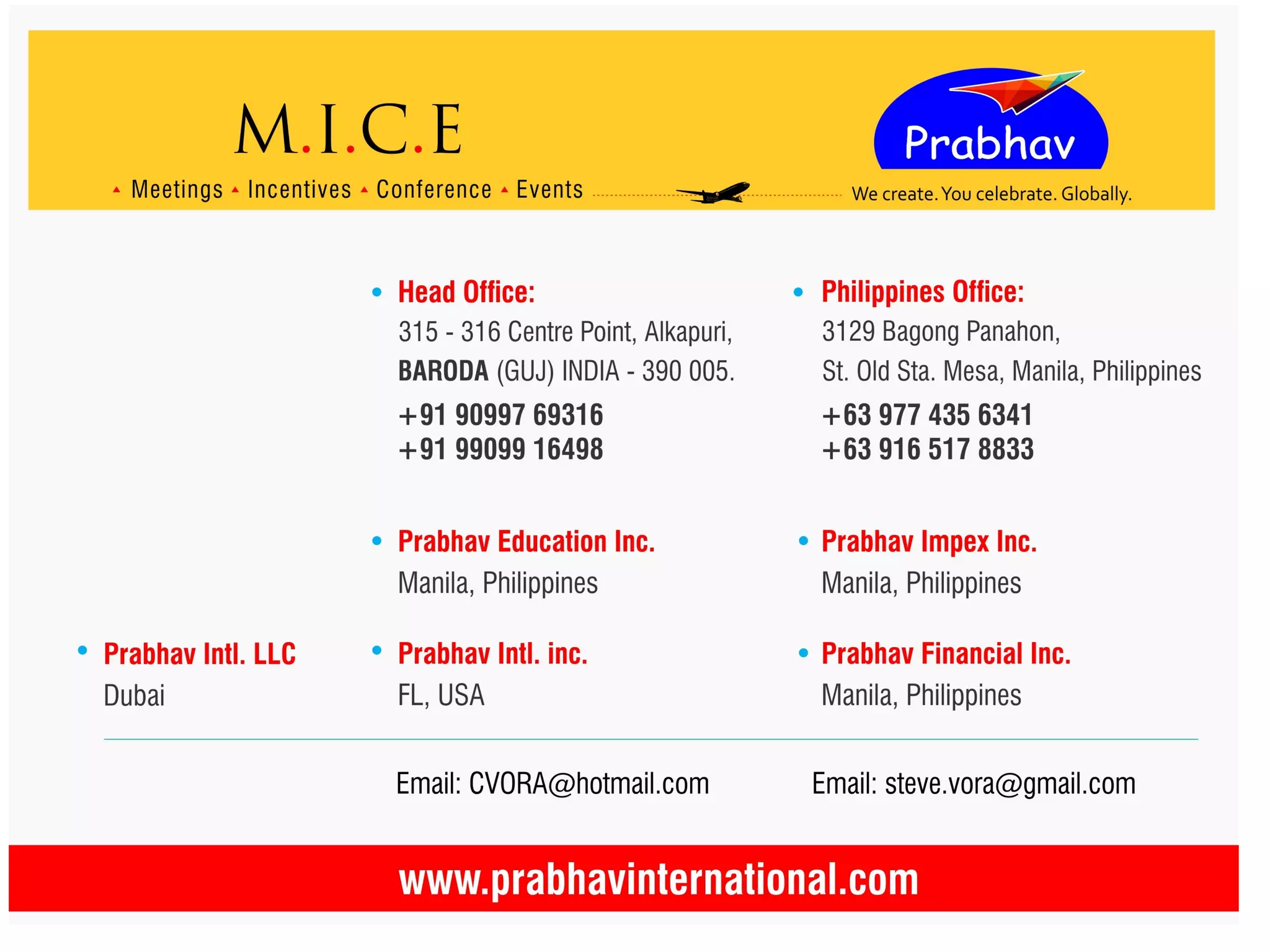 Mice presentation | PPT