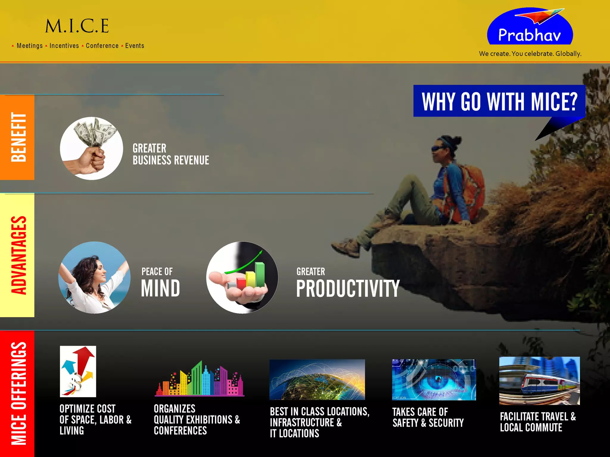 Mice presentation | PPT