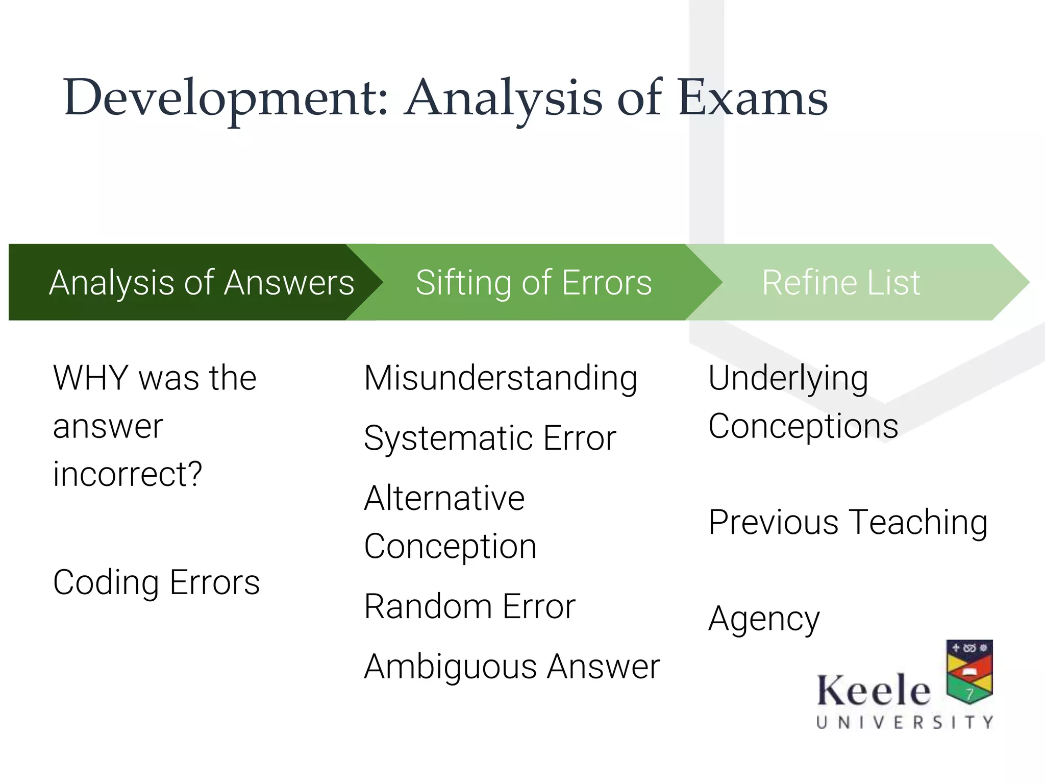 Developing Diagnostic Tests | PPTX