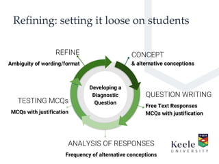 Developing Diagnostic Tests | PPTX
