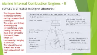 MICE & Tech II PPT 1.pptx